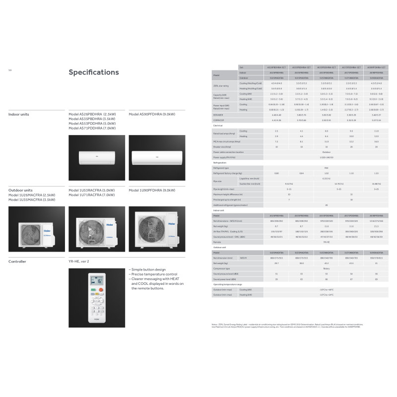 Haier 7.0 kW Pinnacle Wall-Mounted Inverter Split System