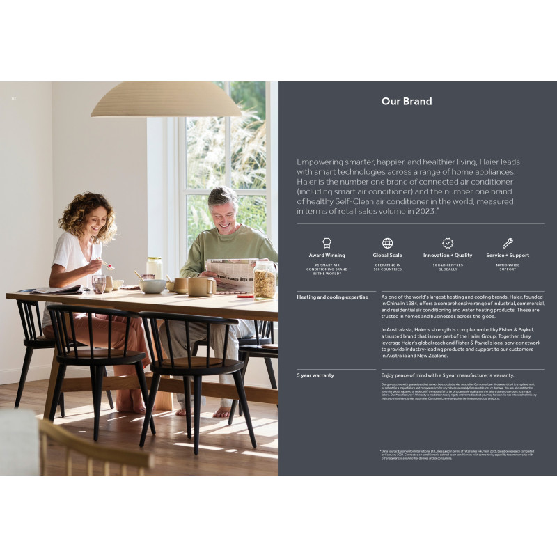 Haier 5.0kW Pinnacle Wall-Mounted Inverter Split System